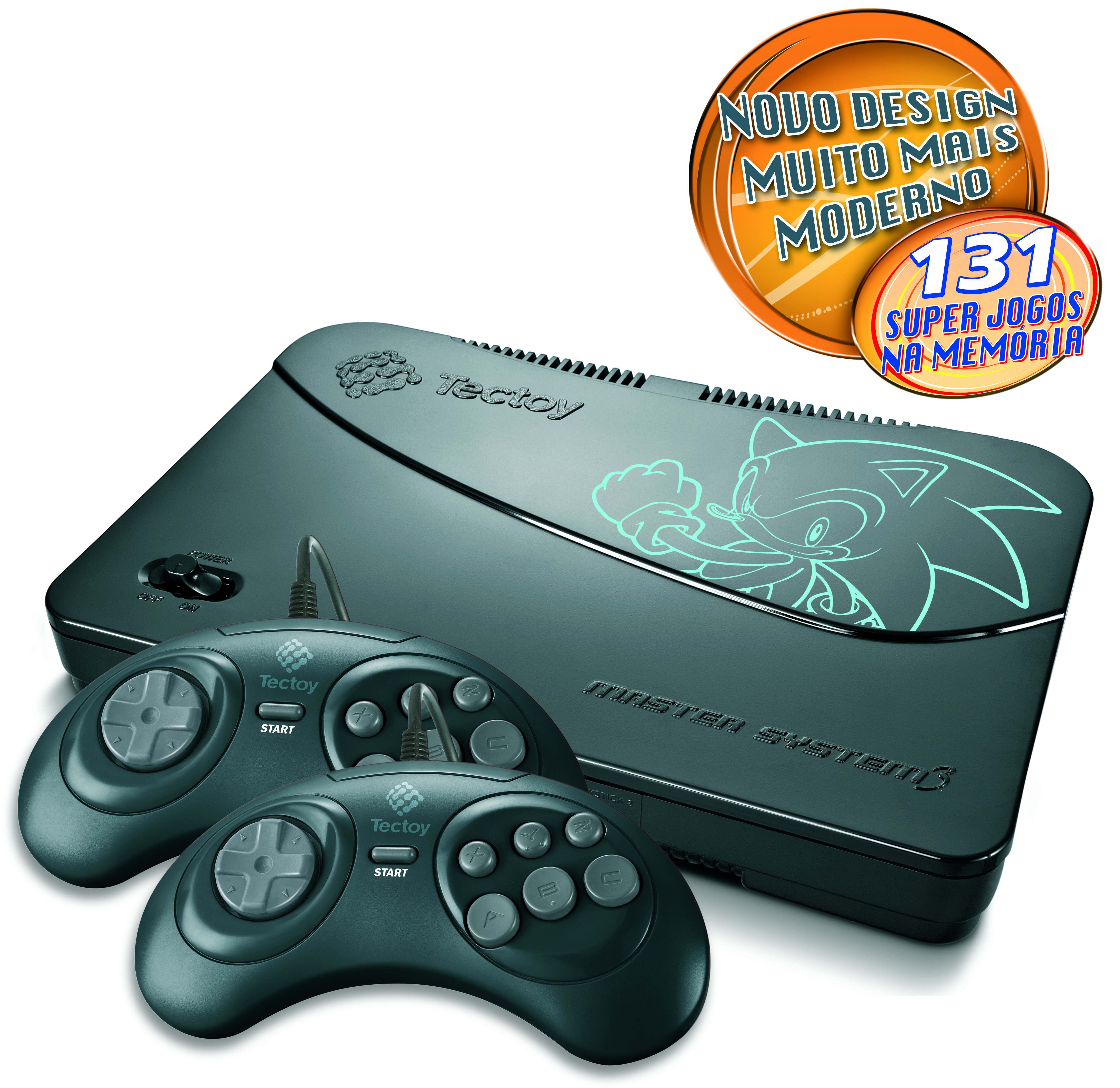 Evolution Of Sega Controllers